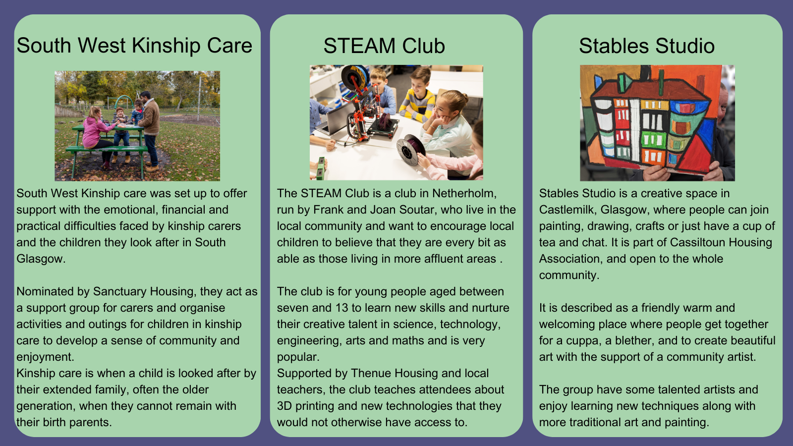 SDS Lintel Soup Projects 2023